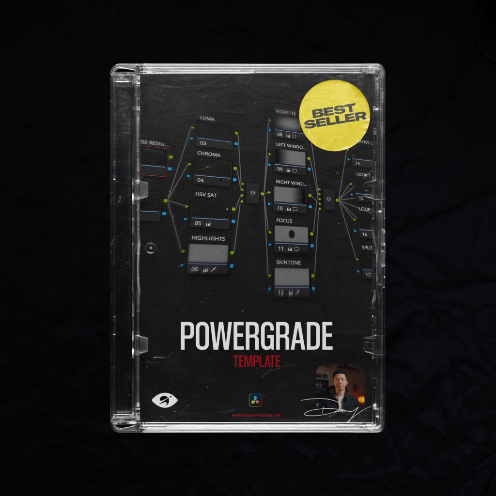 Sony S-Log3 Base LUT - Visionary Colour